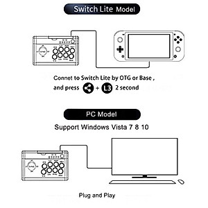 SUNCHI 7 in1 USB Arcade Fight Stick Street Fighting Joystick Gamepad controller for PS3 / PS4 / XBOX ONE / XOBX 360 / PC / Android /Switch