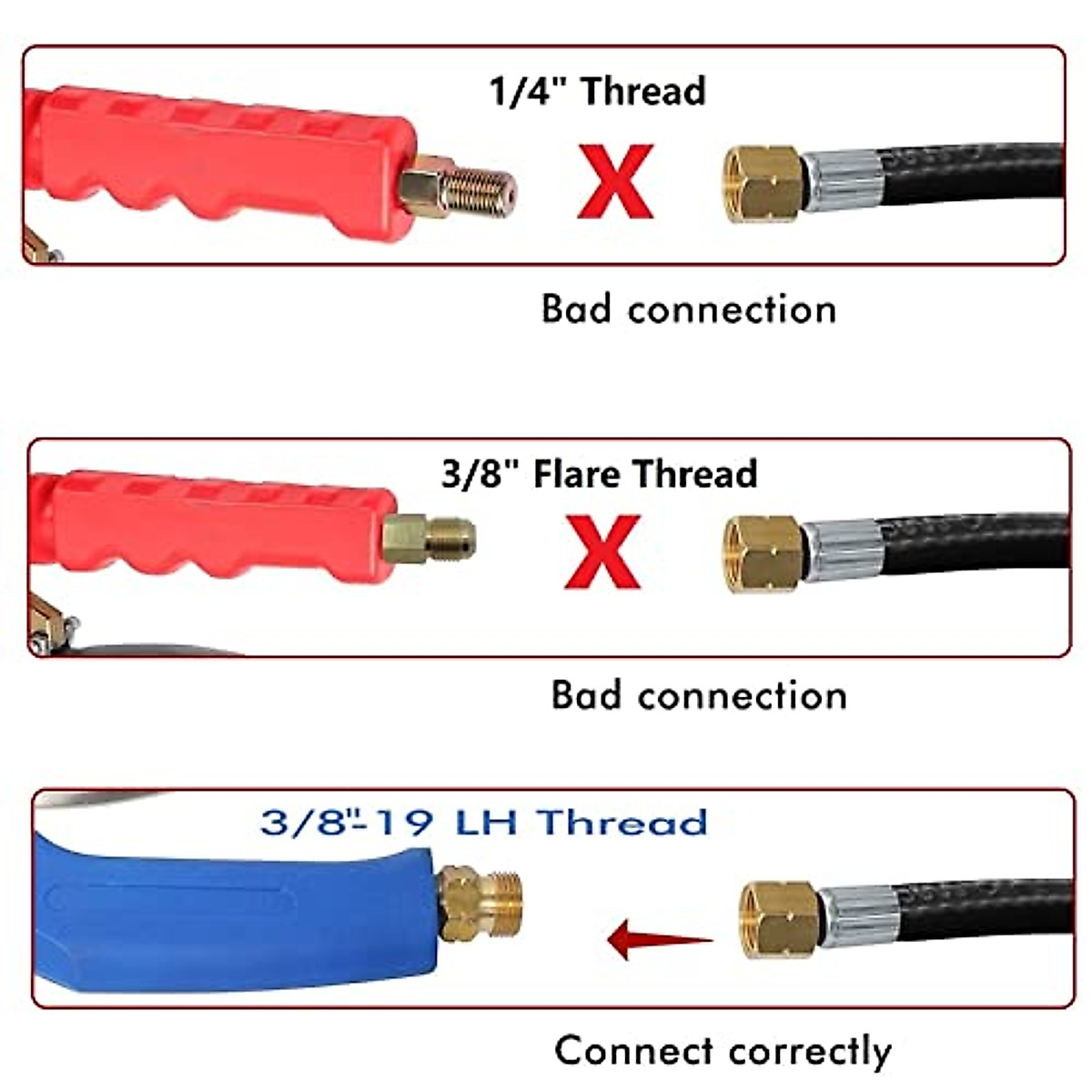 MCAMPAS Propane Torch Hose Weed Burner Hose Adapter for Use Connects to U.S.Any Standard Propane Tank to Propane Weed Burner Torch Head Burner 12 Feet High Pressure Extension Hose 350 PSI