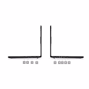 Dell Latitude 3310 Laptop | 13.3" 1366x768 HD | Core i5-8265U - 128GB SSD Hard Drive - 8GB RAM | 4 cores @ 3.9 GHz Win 11 Home Black (Renewed)