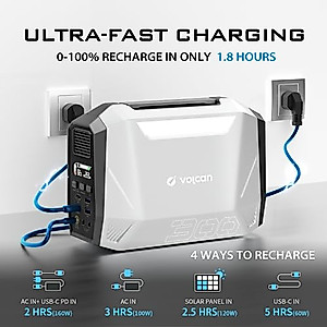 Portable Power Station-299Wh 300W(Peak 600W) Outdoor Generators - ENERGON 300 LiFePO4 Backup Battery, 3000 Cycles, 1.8-Hour Fast Charging - Lightweight Solar Generator - Ideal for Camping/RVs/Home Use