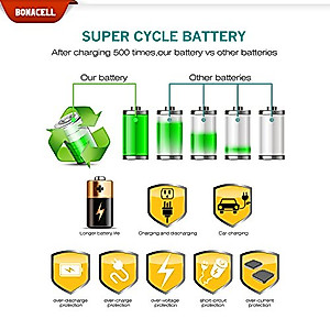 Bonacell EN-EL3E Battery(2 Pack) 2000mAh and LCD Dual Charger Compatible with Nikon D700, D300S, D300, D200, D100, D90, D80, D70, D70s, D50 Digital SLR Camera