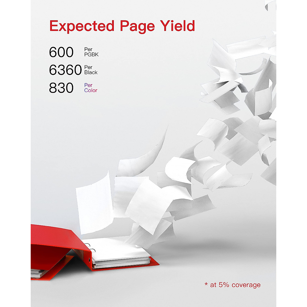 PGI-280XXL CLI-281XXL 5 Pack Compatible 280 281 Ink Cartridge Replacement for Canon 281 Ink cartridges Canon 280 Ink Use to PIXMA TS6120 TR7520 TR8520 TR8500 TR8600 TR8620 TS6220 TS9120 (5 Pack)