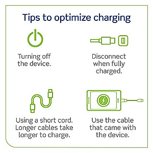 Leviton T5635-W USB Dual Type-C with Power Delivery (PD) In-Wall Charger with 15 Amp, 125 Volt Tamper-Resistant Outlet, White