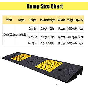 Threshold Ramp, 2in/ 2.5in/ 3in Rise Curb Ramp, Garage Dock Threshold Handicap Ramp with Non Slip Surface, Heavy Duty Rubber Driveway Ramp, Easy Install (Size : 7cm/2.8in)