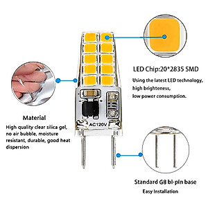 Gaormii G8 LED Bulb Dimmable, 20W Halogen Equivalent, 120V T4 JCD Type Bi-Pin G8 Base, Warm White 3000K (6 Pack)