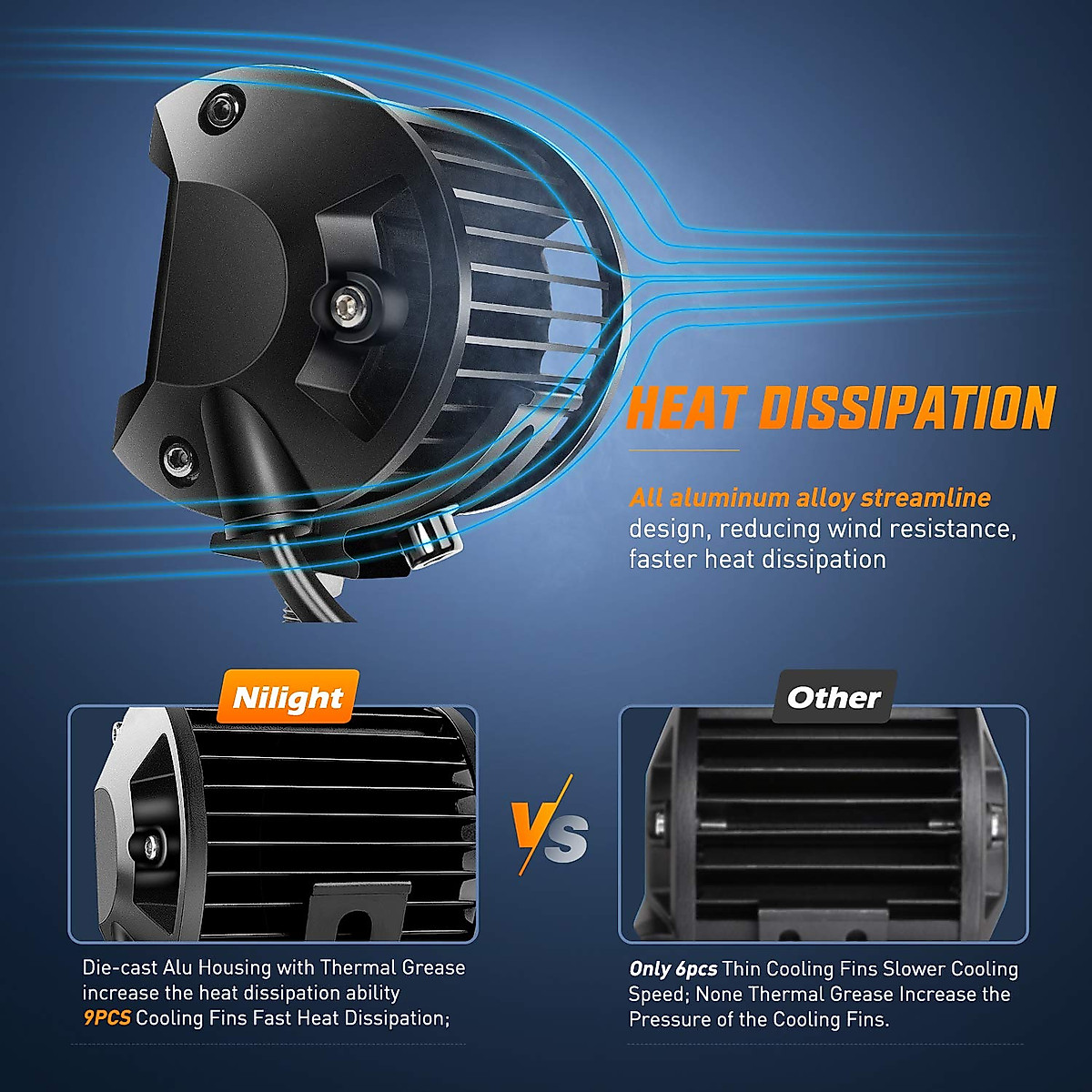 Nilight LED Light Bar 2PCS 60W 4 Inch Flood Spot Combo Work Light Pods Triple Row Driving Lamp with 12 ft Wiring Harness kit - 2 Leads,2 Year Warranty