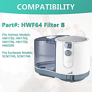 getalong HWF64 Humidifier Filter Compatible for Sunbeam SCM1746, Fits Holmes HWF64, HM1730, HM1745, HM1746, HM1750, HM2200 - Filter B (4 Pack)