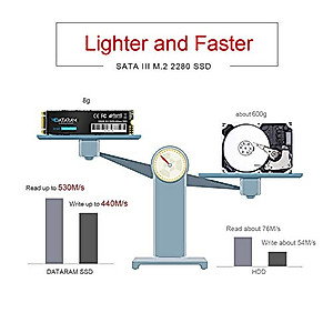 Dataram M.2 SSD 256GB, M.2-2280 Internal Hard Drive Sata Protocol, 550MB/S 6Gbps,High-Performance for Laptop PC, Desktop