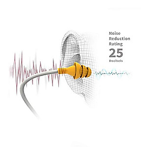 Elgin Ruckus+ Earplug Earbuds with Mic, 25 dB Noise Reduction Wired Earbuds, Safety Ear Plugs Headphones, OSHA Compliant Hearing Protection for Work Construction Industrial, Sweatproof Headphones