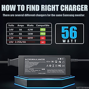 14V 4A Power Supply for Samsung SyncMaster P2770 S22C300H C27F398 C27F591 S24D300 S22E310 S27E310 S27B550 S20A350B S22F350F S22B150N S24D332H S27B350 UN22F5000 19" 20" 22" 23" 24" 27" LED Monitor Cord