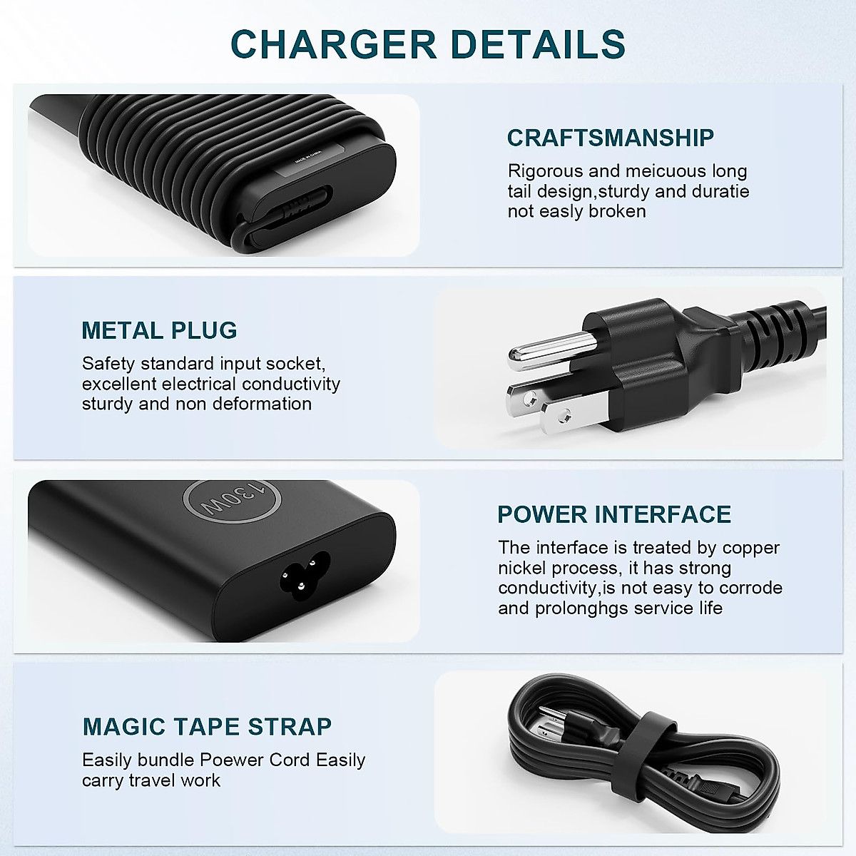New Dell 130W AC Adapter Laptop Charger for Dell XPS 15 7590 9570 9560 9550 9530 Precision 5510 5520 5530 5540 M3800 Vostro 7500 7510 Inspiron 7459 HA130PM130 0V363H DA130PM130 09TXK7 P56F 4.5mm