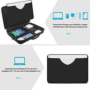 Lacdo Hard Shell Laptop Carrying Case Shoulder Bag for 16 inch New MacBook Pro M1 Pro/Max A2485 A2141 2021-2019, 15 inch Old MacBook Pro 2012-2018, Compartment for iPad Mini with Apple Pencil, Black