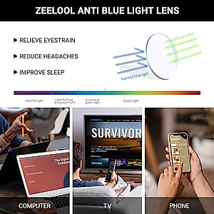 Zeelool Crystal Cat Eye Blue Light Blocking Glasses for Women Juliet VFP0270-04B Crystal