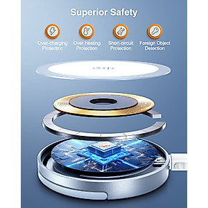 LK Magnetic Wireless Charger Compatible for MagSafe Charger for iPhone 15 Pro/15/14 Pro Max/14 Pro/14 Plus/13/13 Pro/13 Pro Max/iPhone 12 Pro/12 Pro Max, 3.3 ft Cable(No Adapter), White