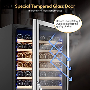 Velieta 24 Inch Wine Cooler Fridge Dual Zone, Professional Large Capacity High Wine Refrigerator with Powerful Compressor, Quiet Operation and Elegant Design-KMHJ408D