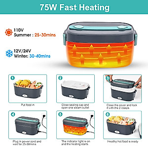 Samshow Electric Lunch Box,75W Heated Lunch Box Food Heater For Adult/Work/Car/Truck/Home, 12V 24V 110V lonchera electrica para el almuerzo, Designed With Sealing Cap To Leaking & Large Utensil