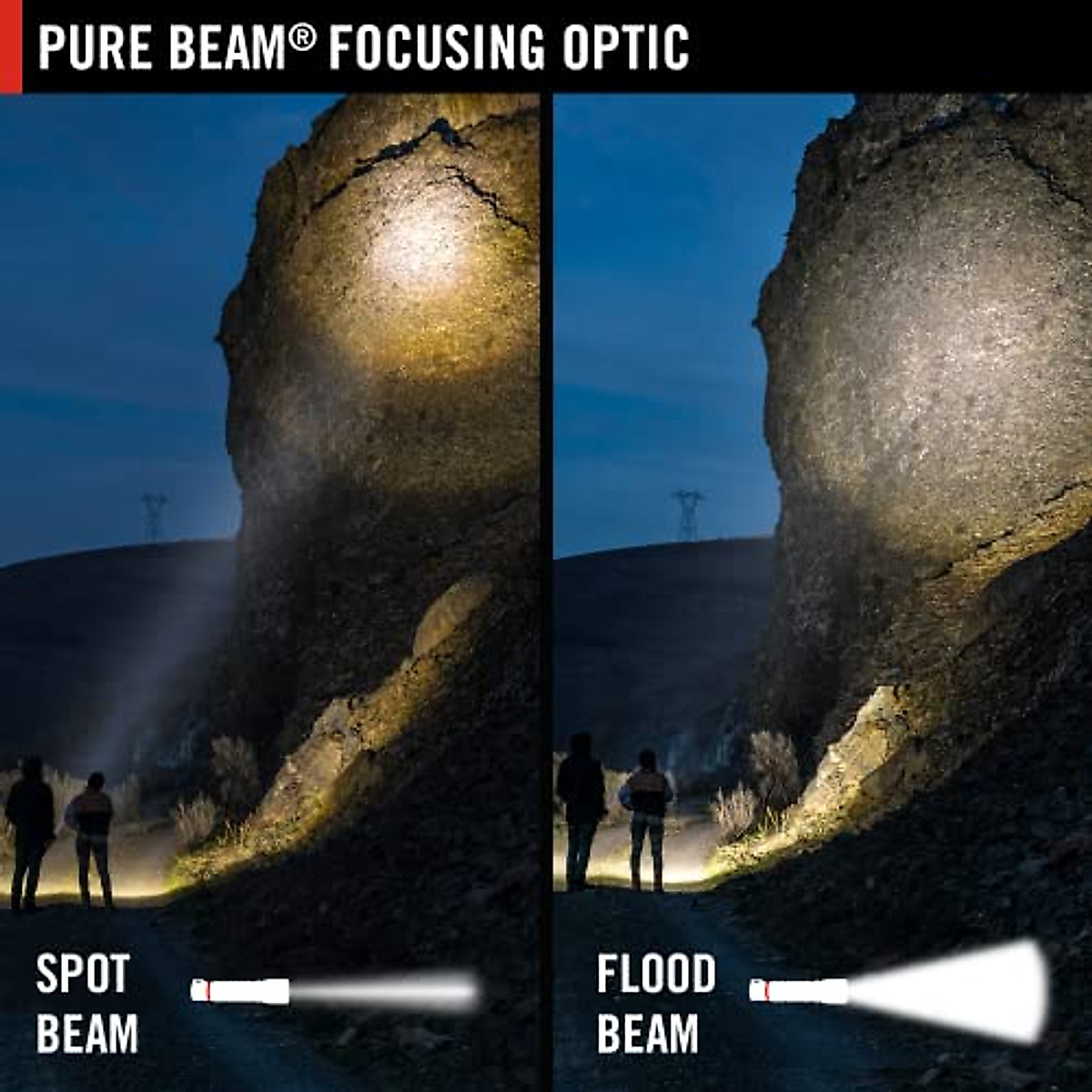 Coast XPH30R 1200 Lumen USB-C Rechargeable Dual Power Headlamp with Twist Focus Beam and Magnetic Base
