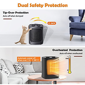 COWSAR Portable Space Heater 1500W with Thermostat, Electric Space Heater,3 Modes, Safe and Quiet , Office Room Desk Indoor Use