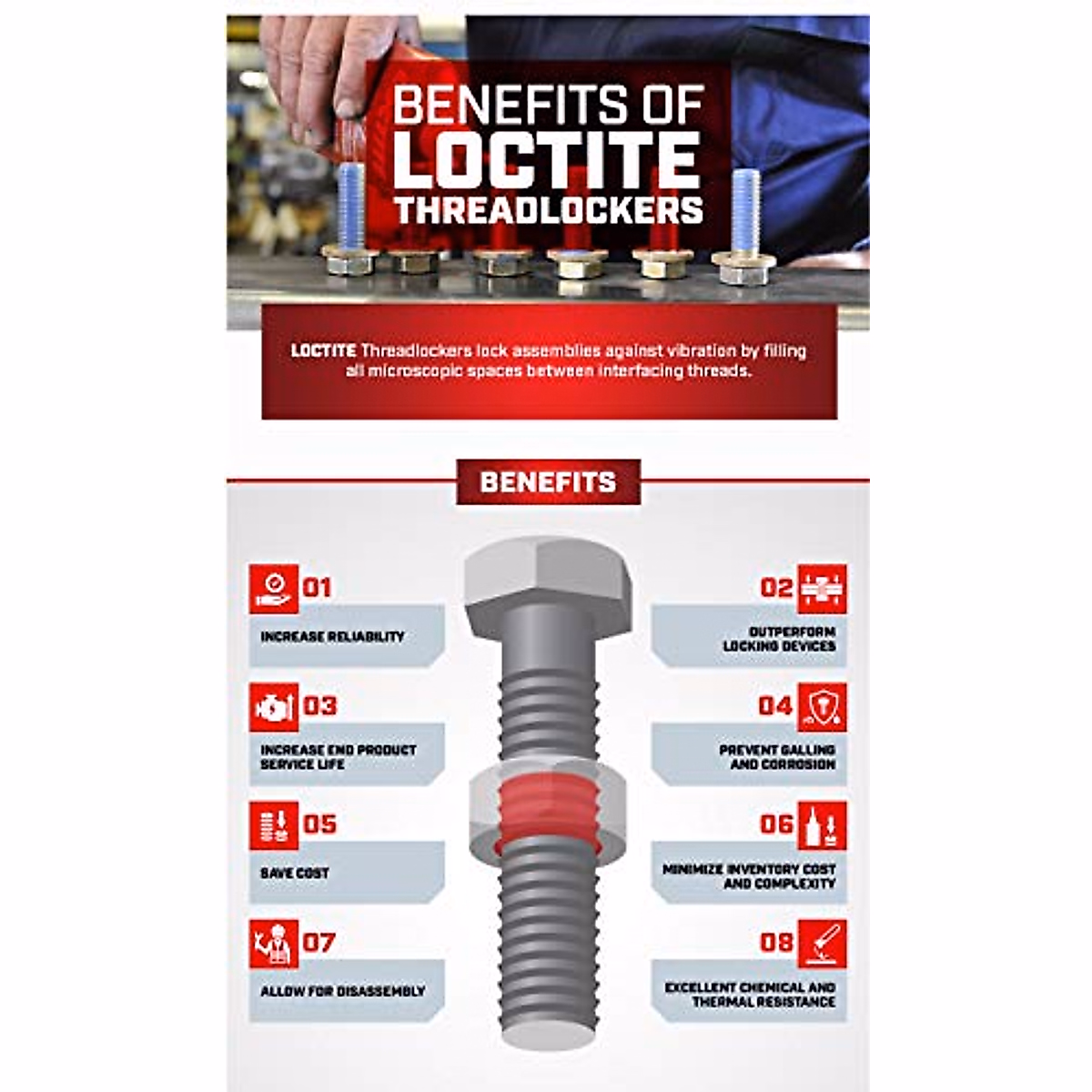 Loctite 271 Threadlocker for Automotive: High-Strength, High-Temp, Fluorescent, Anaerobic, Heavy-Duty Applications, Works on All Metals | Red, 36 ml Bottle (PN: 37479-492142)