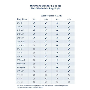 nuLOOM Kamila Medallion 8x10 Machine Washable Area Rug for Living Room Bedroom Dining Room Kitchen, Orange/Ivory