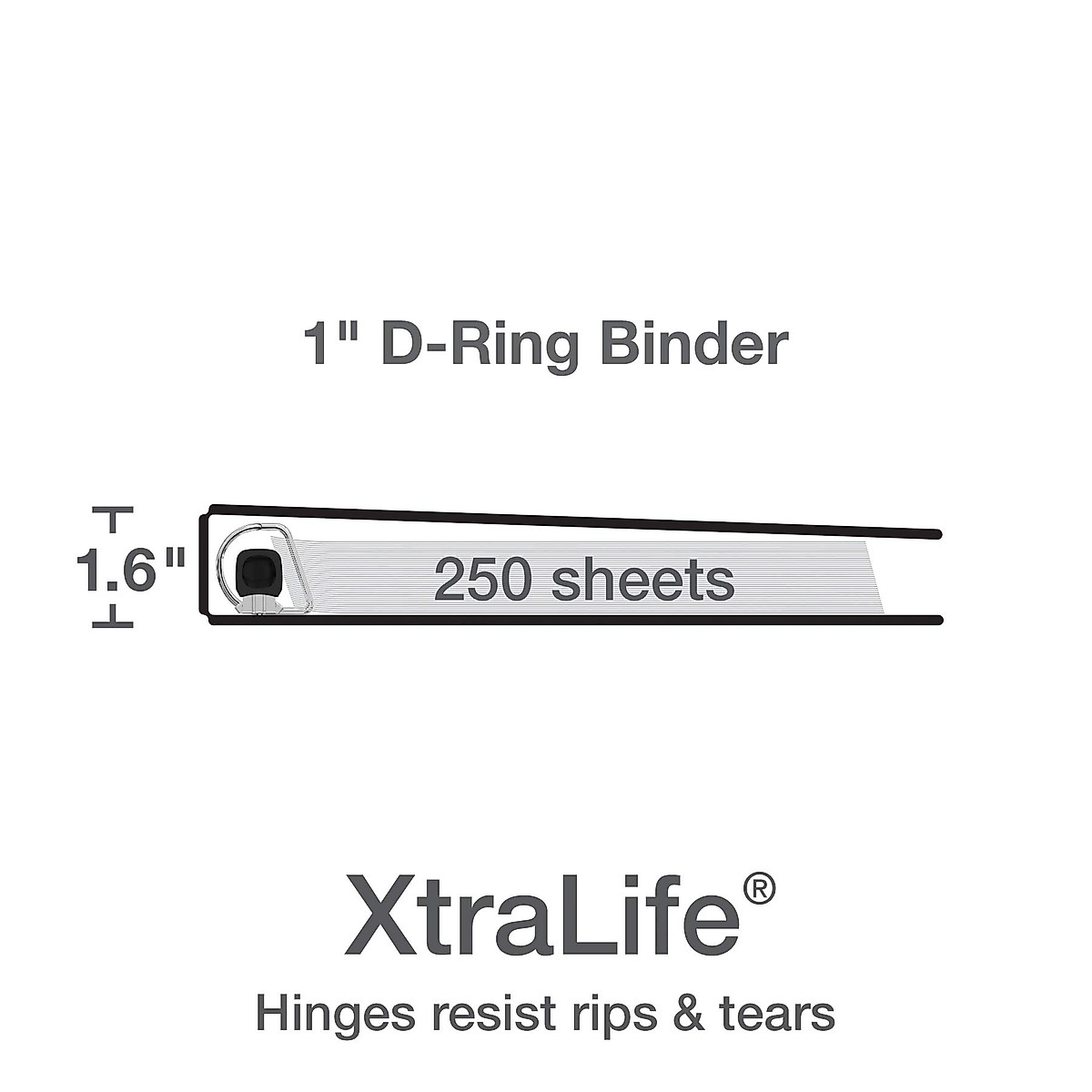 Oxford 3 Ring Binders, Binders for School and Office, 1 Inch ONE-Touch Easy Open D Rings, 3-Sided View Binder Covers, Xtralife Hinge, Non-Stick, PVC-Free,White, 250-Sheet Capacity, 4 Pack (79904)