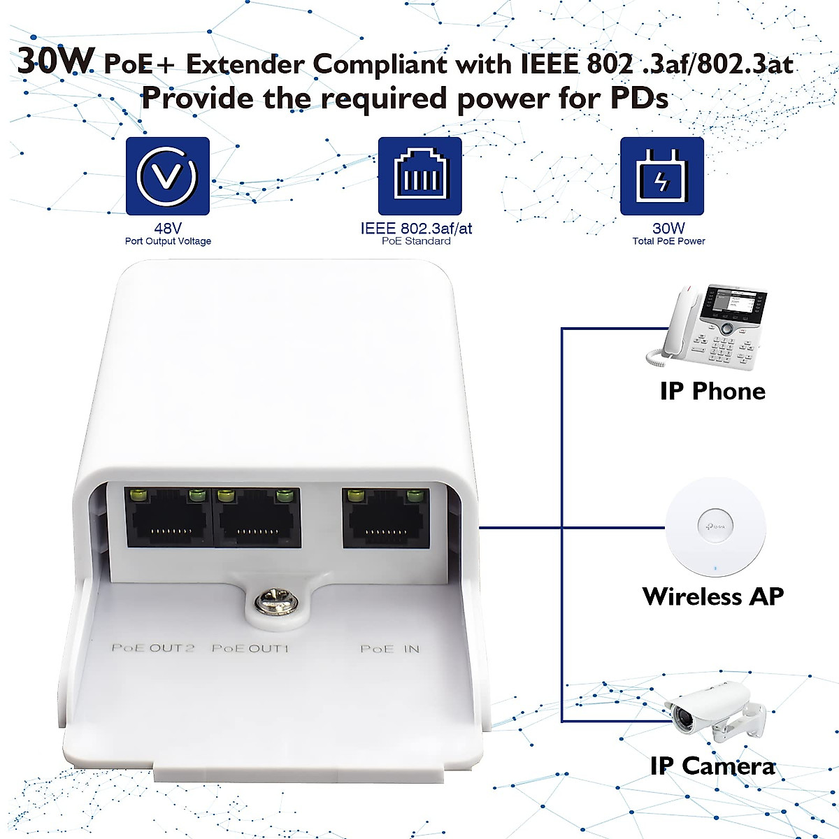 Outdoor 3 Port Passive POE Extender，IP65 Waterproof PoE Repeater,10/100Mbps，2 Channel Ethernet Cat5e/6， IEEE 802.3af/at，PoE Booster, Wall-Mount