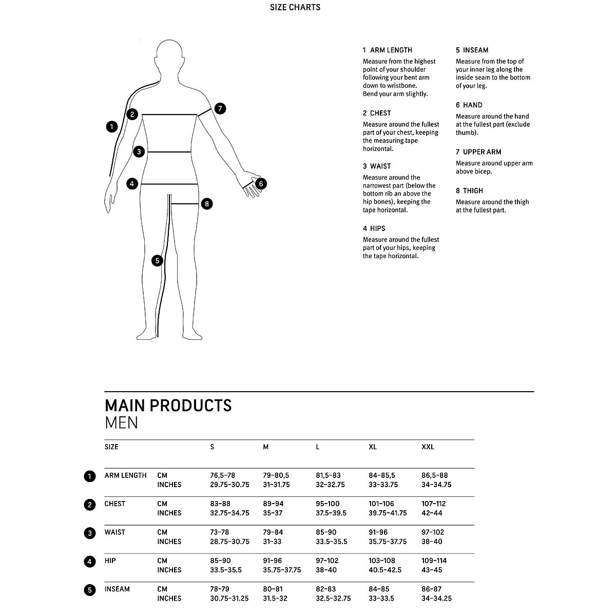 GORE WEAR Men's Standard C5 Opti Bib Shorts+, Orbit Blue/White, M
