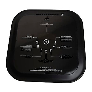 enviroboss S700 Air Purifier, up to 542 sq ft, Black