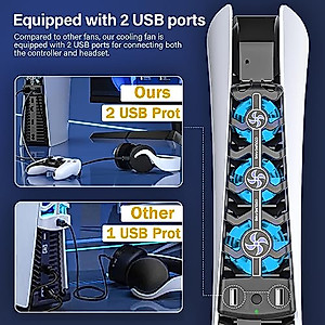 Cooling Fan for PS5, Cooler Fan with 3-Speed Quiet Fan, RGB Light for PS5 Cooling Fan, Efficient Cooling System for PS5 Accessories with 2 USB Hub Compatible with PlayStation 5 Digital & Discs Edition