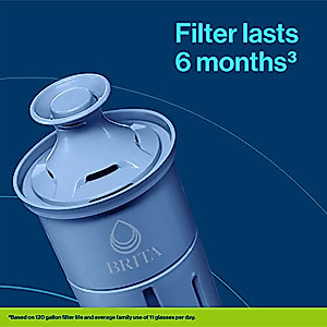 Brita Elite Water Filter Replacement for Pitchers and Dispensers, BPA-Free, Reduces 99% of Lead, Lasts Six Months or 120 Gallons, Includes 1 Pitcher Replacement Filter