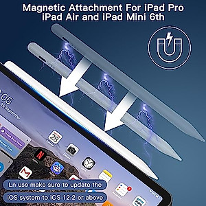 Stylus Pen 2.5X Faster Charge, Compatible with iPad 10th/9th/8th, iPad Pro (12.9"/11") in 2018-2023, iPad Mini 6th/5th, iPad Air 5th/4th/3rd, with Palm Rejection, More Durable Tip, White