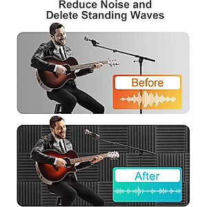 JBER 12 Pack Acoustic Foam Panels, 1" X 12" X 12" Studio Soundproofing Wedges Fire Resistant Sound Proof Padding Acoustic Treatment Foam (Black)