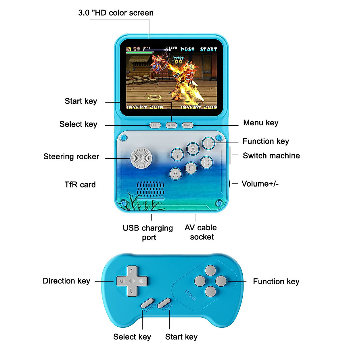 Retro Game Console for Boy, Handheld Game Console with 500 Classical Nostalgic Games 3.0 Inch Color Screen Support for Connecting TV & Two Players, Christmas Birthday Gifts (A)