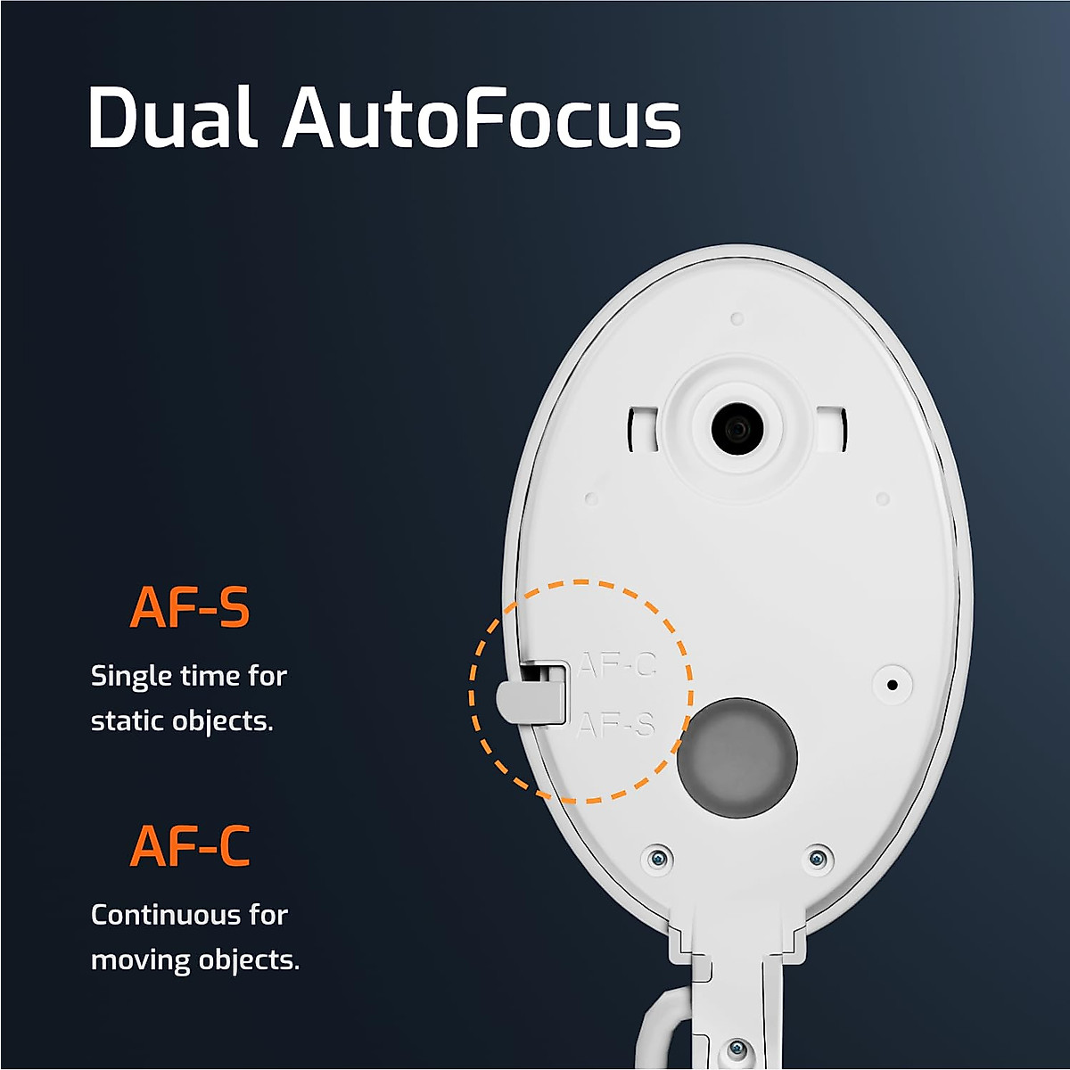 INSWAN INS-2 4K USB 13MP Document Camera with Auto Focus, LED Light, Mic, A3-Size Capture, Compatible with MacOS, Windows, Chromebook for Remote Teaching, Web Conferencing, IWBs, Live Demo