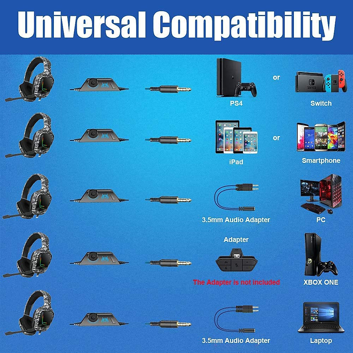 Gaming Headset for PS4 Headsets with Mic, Stereo Surround Sound with Noise Cancelling Mic with Mute & Volume Control, Lightweight Ergonomic Cool RGB Headphones for Xbox One, Switch, PC