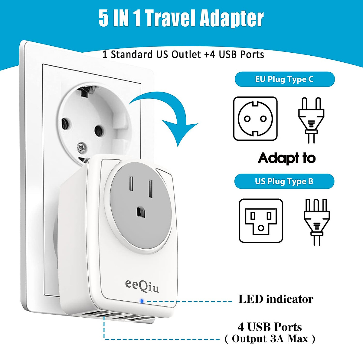 European Travel Plug Adapter, eeQiu International Travel Adapter with 4 USB Ports, American Outlets - 5 in 1 European Plug Adapter for US to Europe EU Country Like Germany, Spain, Italy, France.