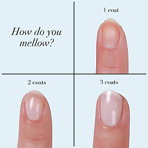 butter LONDON Nail Strengthener for Damaged Nails, Mellow the Yellow - Nail Hardener & Strengthener Polish Exfoliates, Brightens & Rejuvenates Yellow & Dry Nail Beds & Roots - Nail Care Products