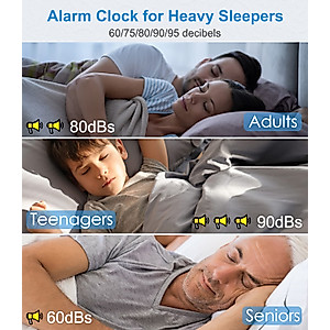 Alarm Clock for Heavy Sleepers Adults, Teenagers, Kids - Digital Clock with Wireless Charging, Dual Alarm(7-5-2), USB Charger, Dimmable, Calendar - Simple Loud Clocks for Bedrooms Dorm