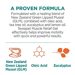 TevraPet Muscle Rub Ointment for Dogs | Fast Pain Relief | Soothing Topical Anti-Inflammatory | 3 fl oz | Lemon Scent