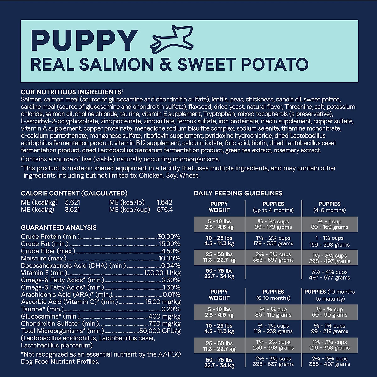 Canidae Pure Grain Free Dry Puppy Food, Real Salmon & Sweet Potato, 4 lbs.