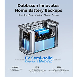 Dabbsson Extra Battery DBS3000B, 3000Wh External EV LiFePO4 Battery Compatible with DBS2300, Portable Extra Battery for RV, Outdoor Camping, Home Use, Emergency