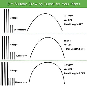 Greenhouse Hoops Grow Tunnel 30 Pcs 16 Inch Up to 6 Sets of 7ft Long Plastic-Coated Rust-Proof Fiberglass Garden Hoops for Raised Beds with 25 Pcs Metal Connect Pipes and 20 Clamps