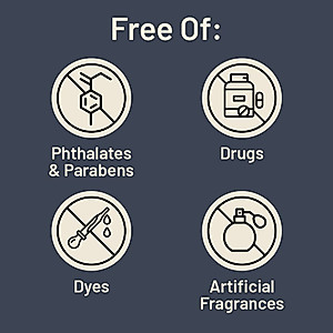 Muscle and Joint Pain Relief Cream for Dogs - Quick Absorption Liniment for pain relief for dogs - Made in USA with Natural Ingredients - For Acute and Chronic Arthritis Pain - Dog Joints Pain Relief