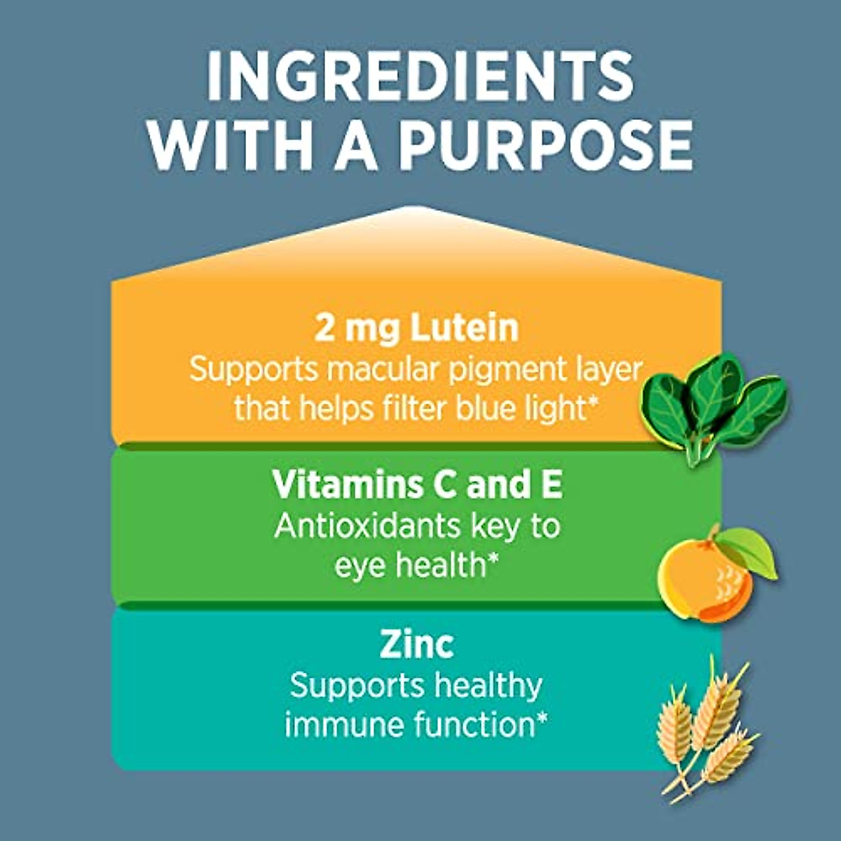 Bausch + Lomb Ocuvite Eye Vitamin and Mineral Supplement with Lutein, 60 Count Bottle