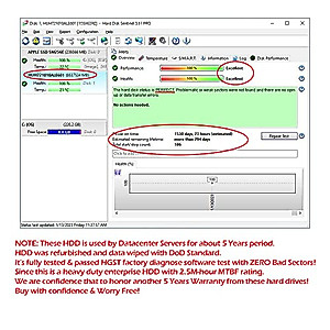 MDD - HGST He10 (HUH721010ALE601) 10TB 7200RPM 128MB Cache SATA 6.0Gb/s 3.5inch Enterprise Hard Drive - 5 Year Warranty (Renewed)