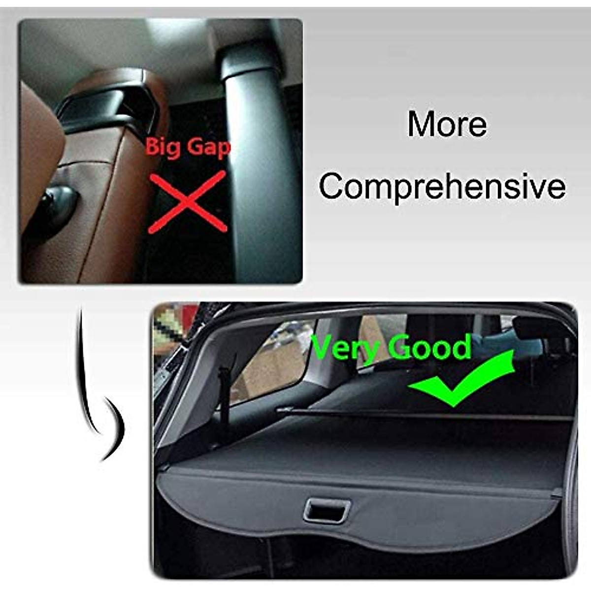 kaungka Cargo Cover Retractable for 2015-2024 Ford Edge Black (There is no Gap Between The Back Seats and The Cover)