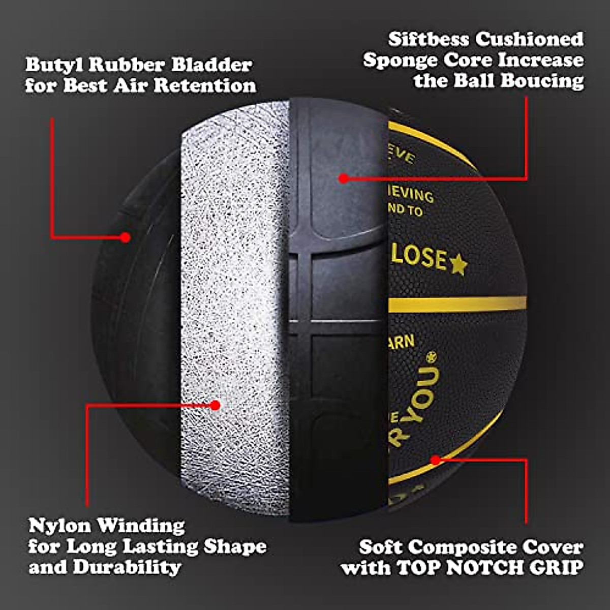 JOINOW Personalized Outdoor Basketball Christmas Basketball Gifts Leather Basketball 29.5 Inch Indoor Basketball Engraved Basketball Birthday Graduation - You Never Lose You Either Learn Or Win