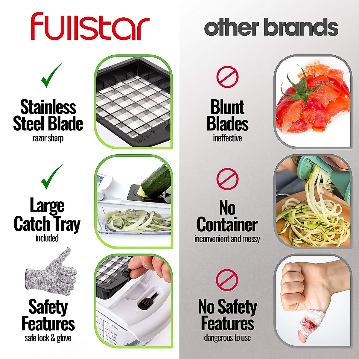 Fullstar Mandoline Slicer for Kitchen, Vegetable Slicer for Cooking & Meal Prep, Potato Slicer, Veggie Slicer, Mandoline Food Slicer with Safety Glove Included (7 in 1, White)