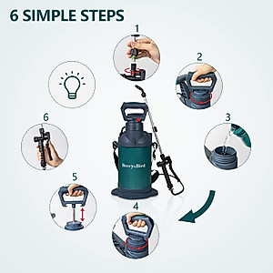 Berry&Bird 1.5 Gallon Green Polyethylene Garden Pump Sprayer, Compact, Ergonomic, Adjustable Nozzle, Shoulder Strap, Safety Valve, Multi-Purpose Lawn & Garden Sprayer