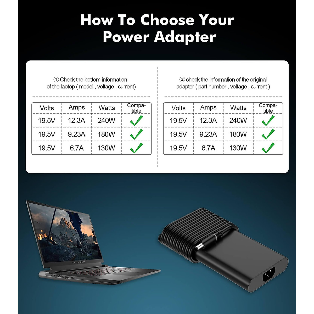 New Slim Replacement for Dell 240W AC Adapter fit Alienware Laptop Charger Precision 7770, G7 15 7500 17 7700, Alienware 15 17 M15 M17 X51 LA240PM180 7.4 mm Barrel with Power Cord